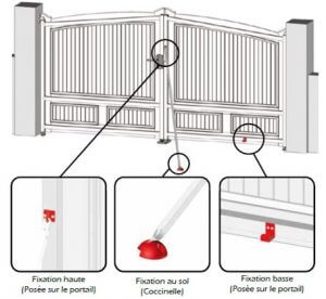 Portail en pvc 2 battants ajouré : 2m, 3m, 4m - Achille